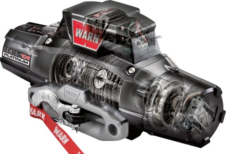 Parts of a Winch Explained – Motor Types, Gear Types, Electrical ...