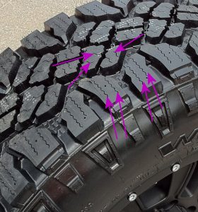 What are Sipes in a tire? – Offroaders.com provides information and ...